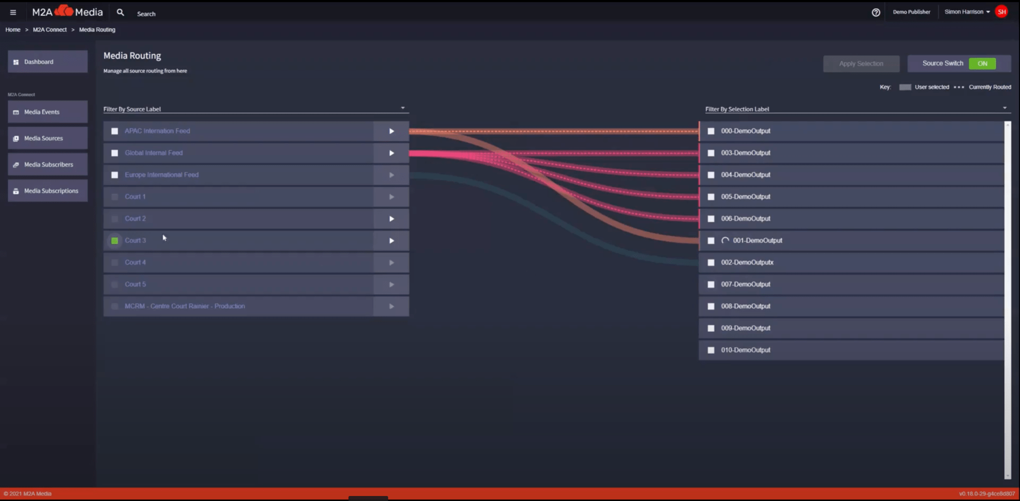 Spotlight on Switching in M2A Connect - M2A Media